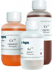 Standards and CRMs – Choice Analytical